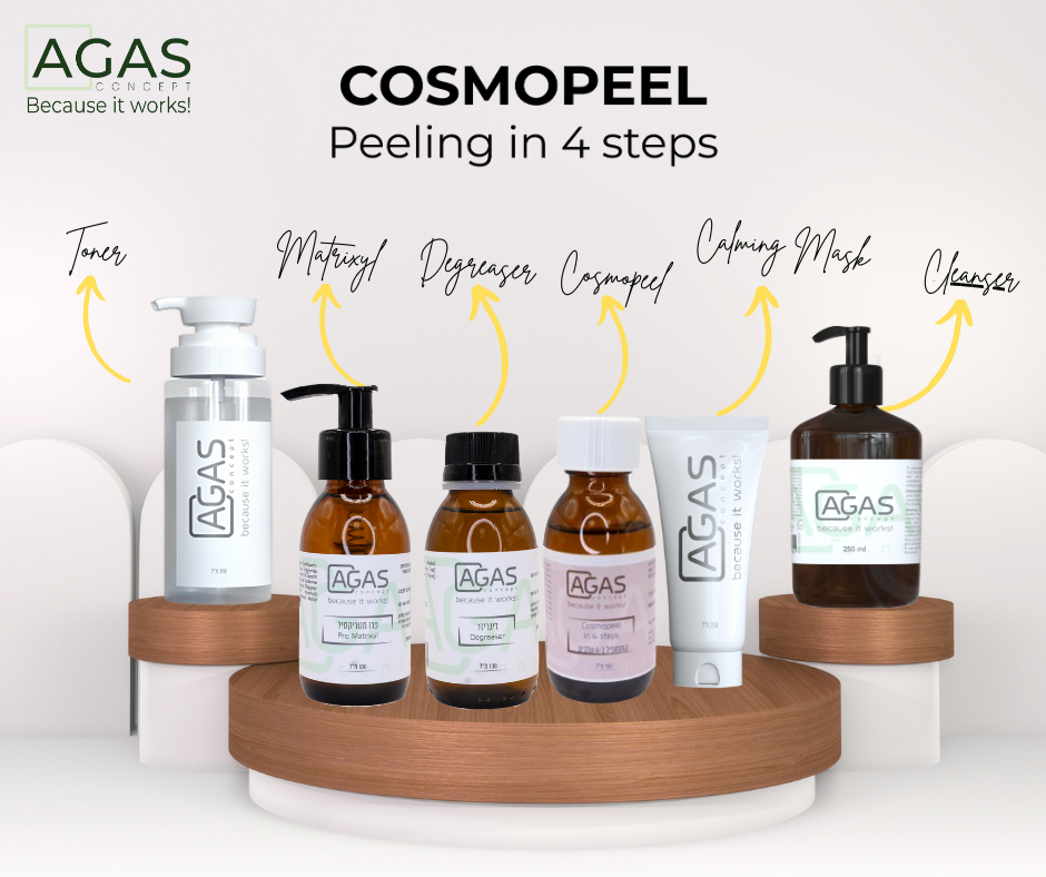 Cosmopeel - AGAS Concept